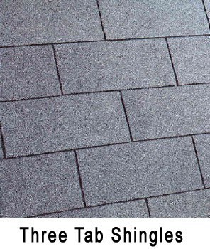 Composition Shingles - Hartman Roofing